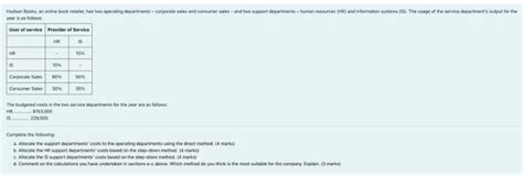 solved complete the following allocate the support