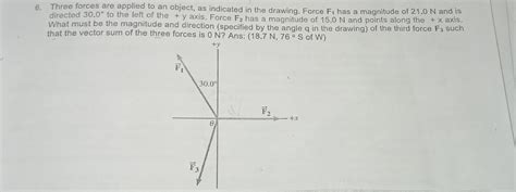 Solved 6 Three Forces Are Applied To An Object As Chegg Com