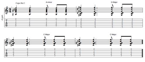 How To Play Riptide On Guitar Guitar Space