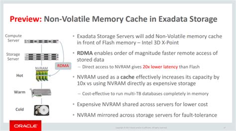 Exadata X8m Fernando Simon