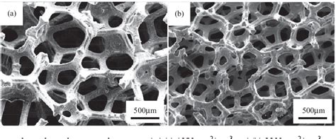 Figure 1 From Manufacturing Process Of Dispersed Intermetallic Compounds Al Alloy Composites By