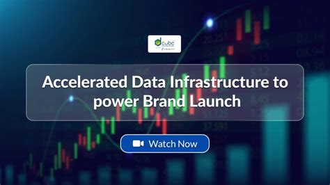 Datalake Dataanalytics Datawrangling Datagovernance