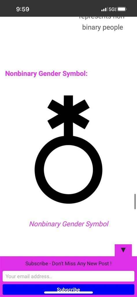 Ancient Symbols Of Sexuality