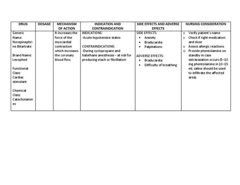 Levophed Pdf Self Improvement Science And Mathematics