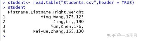 r语言数据的导入（一）：read table 知乎