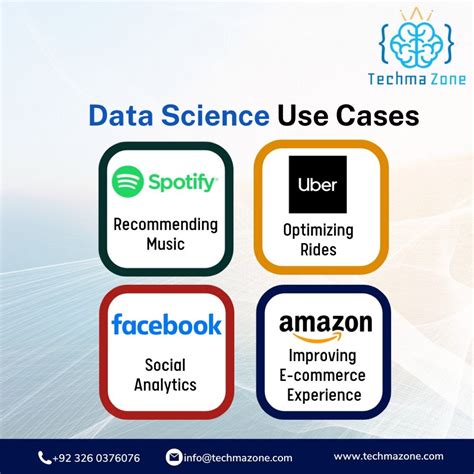 Mohammad Sameer Posted On Linkedin