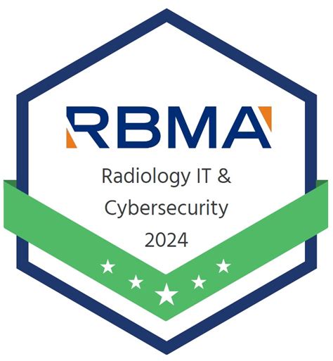 Talent Management 2024 Certificate Program