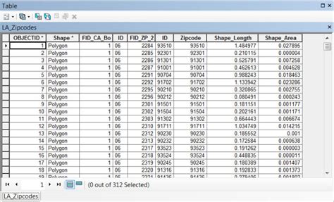 do data entry copy paste data collection pdf to excel by rakesh6991