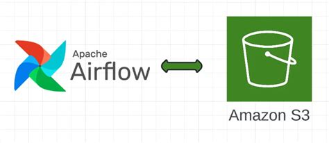 How To Track Data Lineage In Data Build Tool Model Dbt By Negar Shahrokh Medium