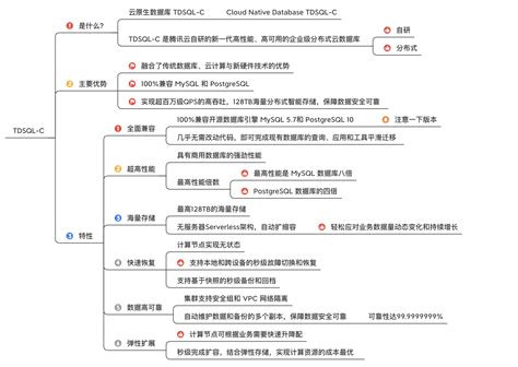 【腾讯云 tdsql c serverless 产品测评】 云数据库之旅 腾讯云开发者社区 腾讯云