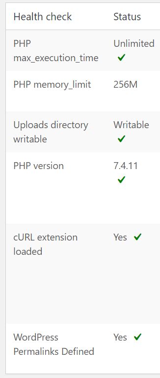 conflict when site s host domain is contained with the site s filepath