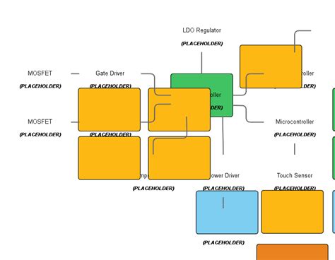 High End Beverage Machine Based On Microchip Solution Reference Design