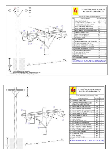 Konstruksi Sutm Kons Beton Pdf