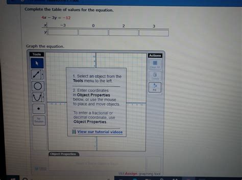 solved complete the table of values for the equation 4x 3y