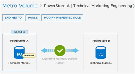 Dell PowerStore Easily Create A Metro Volume In Six Clicks Dell Technologies Info Hub