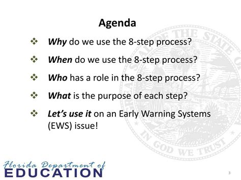 PPT Step Planning And Problem Solving Process PowerPoint Presentation ID