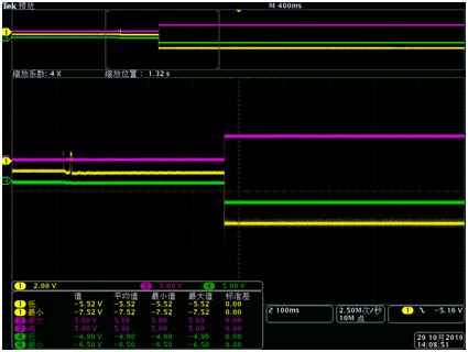 LM B Abnormal Negative Output Sampling DC Voltage Amplifiers Forum Amplifiers TI E E
