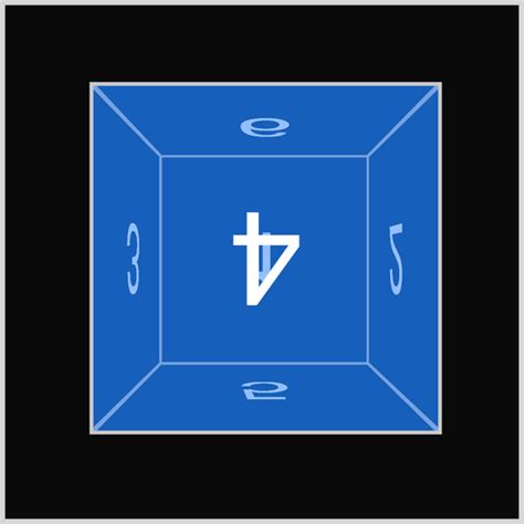 Css Animation Rotate3d And 3d Cube Transforms
