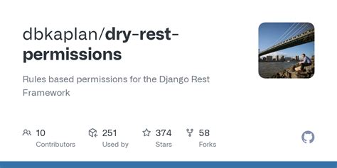 Github Dbkaplandry Rest Permissions Rules Based Permissions For The