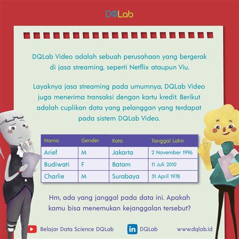 dqlab on linkedin mulaibelajardata datascience datascientist data