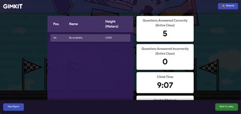 Discuss Everything About Gimkit Wiki Fandom