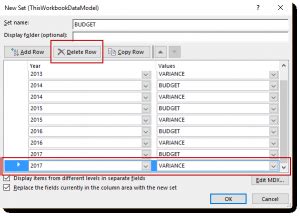 Using Named Sets In A PivotTable