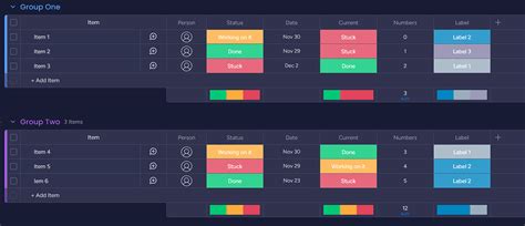 Api Convert Items To Sub Items Monday Apps And Developers