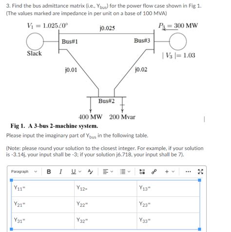 Solved Find The Bus Admittance Matrix I E Ybus For Chegg Com