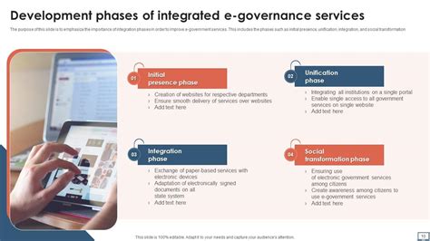 Top 10 E Governance Powerpoint Ppt Template Bundles Powerpoint