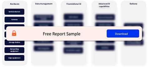 Artificial Intelligence Ai In Energy Thematic Intelligence