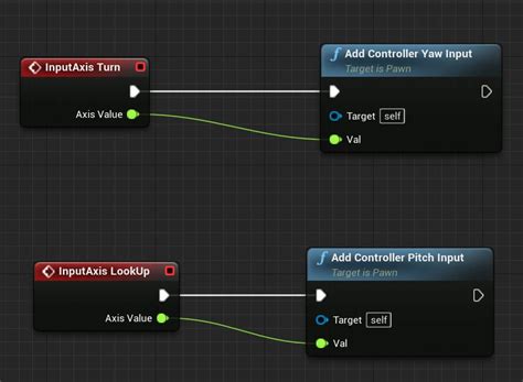 In Depth Character Movement Using C And Blueprints Unreal Engine
