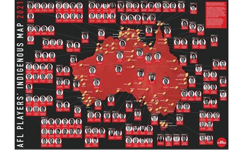 Afl Players Release 2021 Indigenous Map