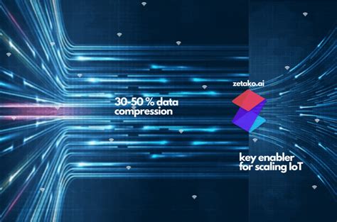 Overcoming Iot Network Bottlenecks With Lossless Bandwidth Compression