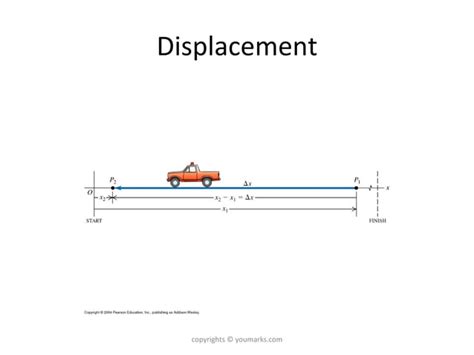 Kinematics Motion In 1 D Ppt Physics Science