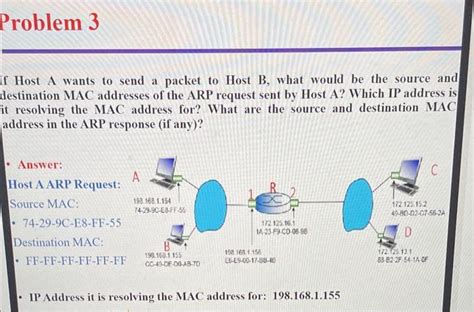 solved host a wants to send a packet to host b what would
