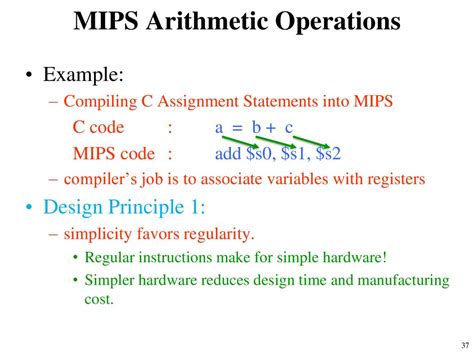 computer architecture ppt download