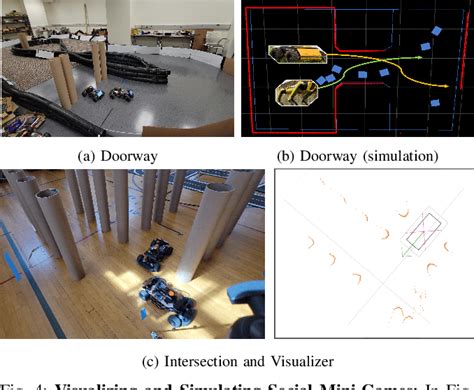 Figure 1 From Decentralized Social Navigation With Non Cooperative Robots Via Bi Level