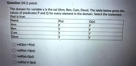 Question 14 1 Point The Domain For Variable X Is The Set Ann Ben