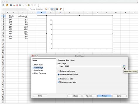 Tutorial Creating A Line Graph CMN