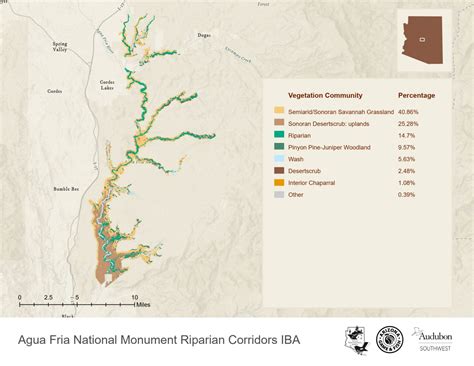 Agua Fria National Monument Riparian Corridors Iba Arizona Important Bird Areas Program