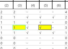 C Focus Color Not Change WPF Changing Enter Like Tab To Move Focus Stack Overflow