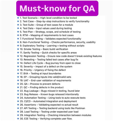 Software Testing Jobs Subhasish Mishra Capgemini Qa Interview Questions 🐞🧑‍💻 Follow Us