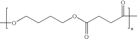 Polybutylene Succinate Alchetron The Free Social Encyclopedia