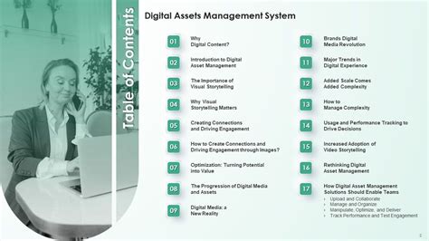 Digital Asset Management System Ppt Powerpoint Presentation Complete With Slides