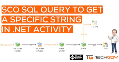Orchestrator Sql Query To Query A Specific String In Net Acticity
