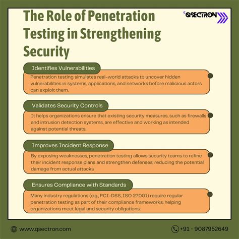 Qsectron Pvt Ltd On Linkedin Cybersecurity Penetrationtesting