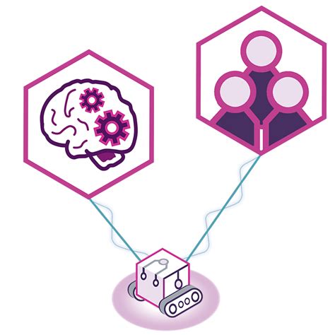 The Easiest Way To Program Robots With Ai Synthiam