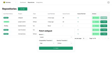 Patched Codes GitHub Marketplace GitHub