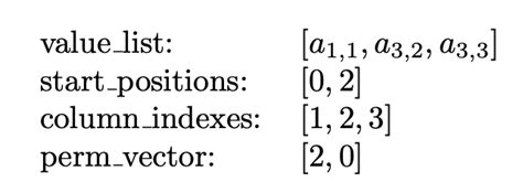 Math Mode Align Values In A Matrix TeX LaTeX Stack Exchange