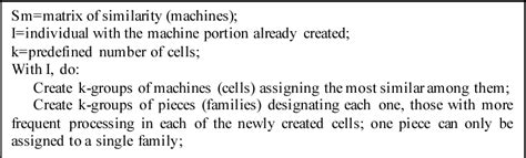 an individual chromosome constructor algorithm download scientific